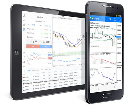 Metatrader 4 Is The Powerful Tool For Your Trading | News Americas Now