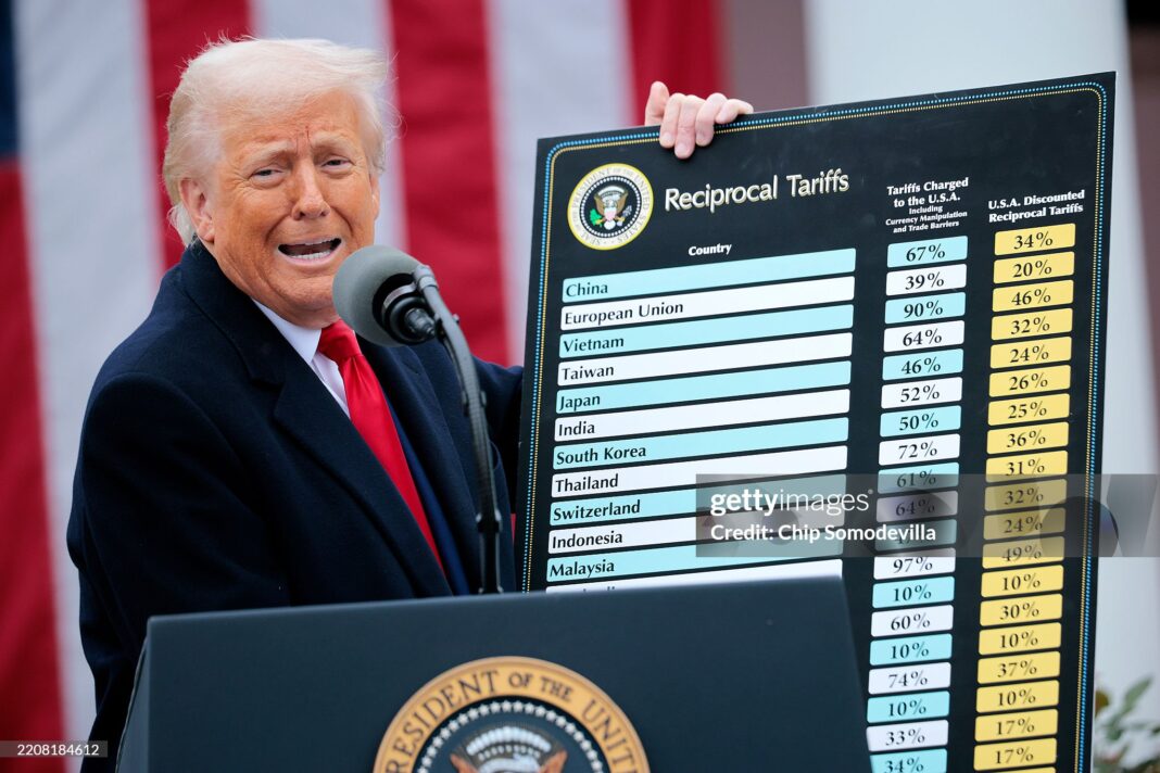 Trump’s Tariffs Hits Guyana, Trinidad & Tobago | News Americas Now